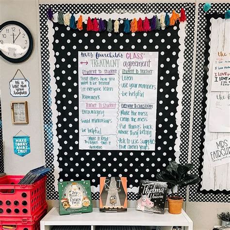 Pin By Gabriela Gonzalez On Classroom Ideas Data Boards Classroom