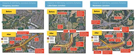 Stop The A38 Road Expansion