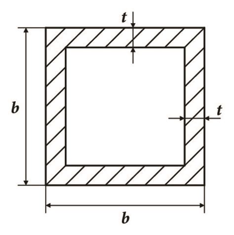 Illustration Of The Frame Section Download Scientific Diagram