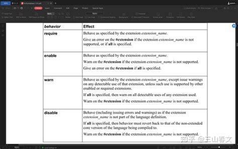 Glsl语言入门the Opengl® Shading Language 知乎