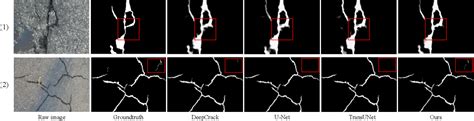 Figure 3 From A Convolutional Transformer Network For Crack Segmentation With Boundary Awareness