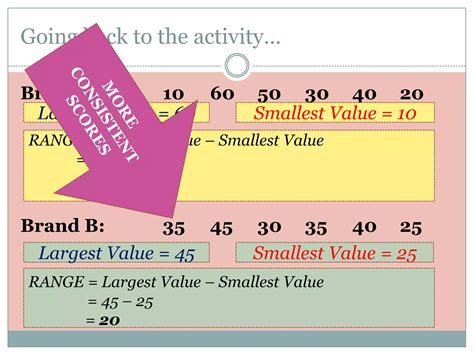 Measures Of Central Tendency And Variability Pptx