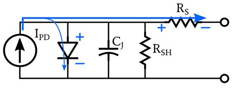 Understanding The Photodiode Equivalent Circuit Technical Articles Understanding The Photodiode Equivalent Circuit Technical Articles