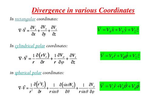 Ppt Differential Calculus F X A Function Of A Variable X