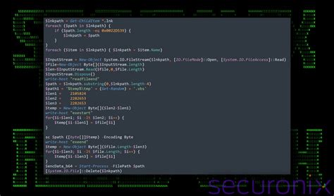 Securonix Threat Research Security Advisory Analysis Of New Deepgosu