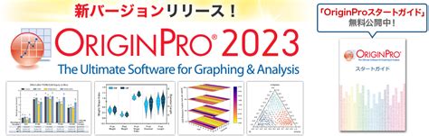 Fft（高速フーリエ変換） 動画で学ぶ操作方法 データ分析･グラフ作成 Origin ライトストーン