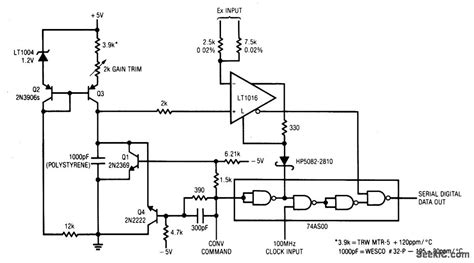 INEXPENSIVEFAST BIT SERIAL OUTPUT A D A D Converter A D D A Converter Circuit Circuit