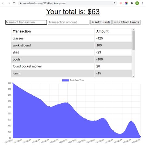 GitHub Bcassellius Budget Tracker Fast Easy Way To Track Money