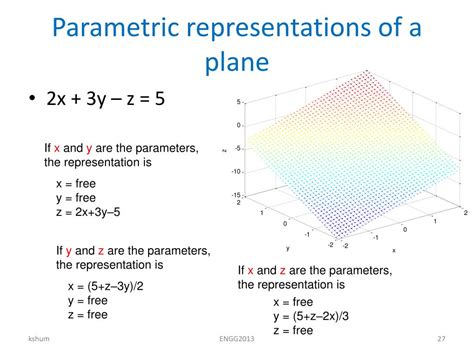 Ppt Engg2013 Unit 3 Rref And Applications Of Linear Equations