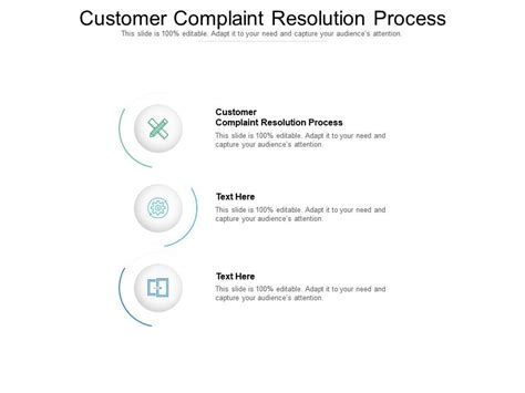 Customer Complaint Resolution Process Ppt Powerpoint Presentation Model Good Cpb PowerPoint