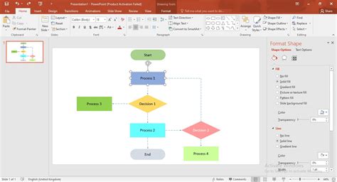 A Detailed Tutorial On Flowchart Animations