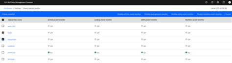 Announcing Db Data Management Console V