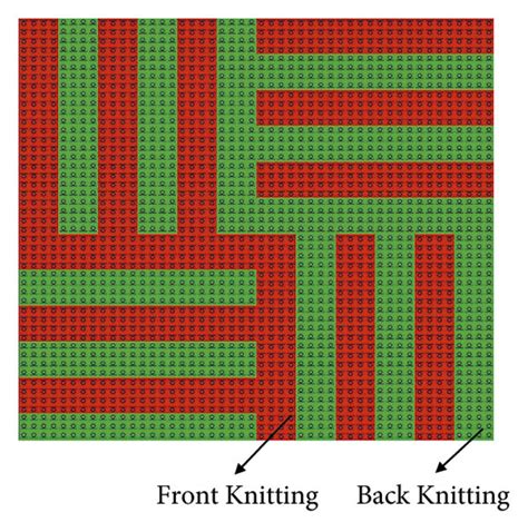 A 3d Diagram Of Line Structure And B Knitting Notation Of Line