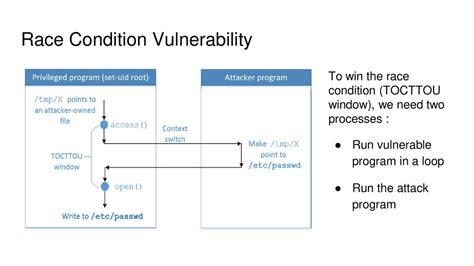 Race Condition Vulnerability Ppt Download