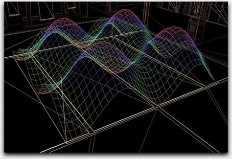 Realtime Graphing « M Uk