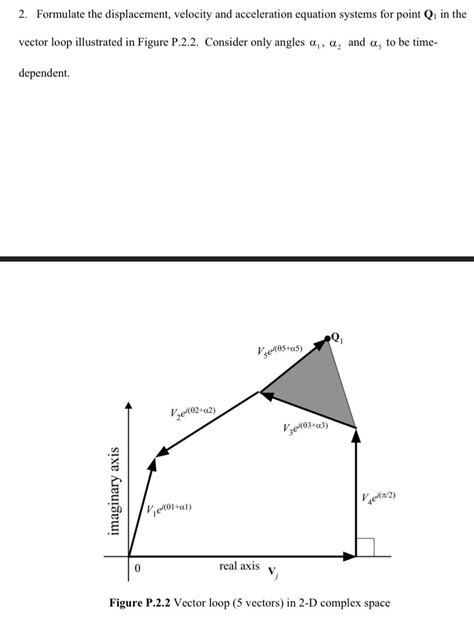 Solved Formulate The Displacement Velocity And Acceleration