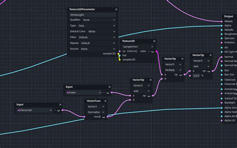 Godot To Blender Normal Slot Hijacking Lighting And Rendering Blender Artists Community