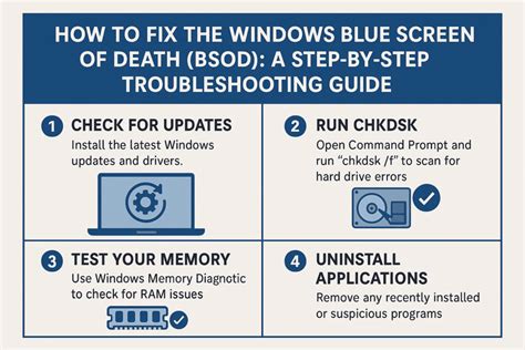 How To Upgrade To Windows 11 On Unsupported Hardware Without Third Party Tools Desktop