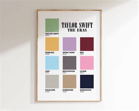 The Eras Poster Taylor Swift Poster