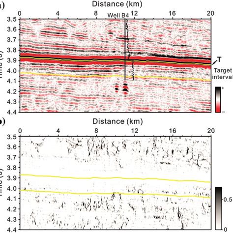 Pdf Seismic Characterization Of A Carbonate Reservoir In Tarim Basin