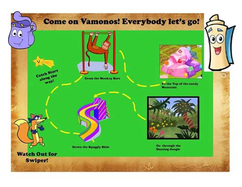 Dora The Explorer Map Template Adams Printable Map