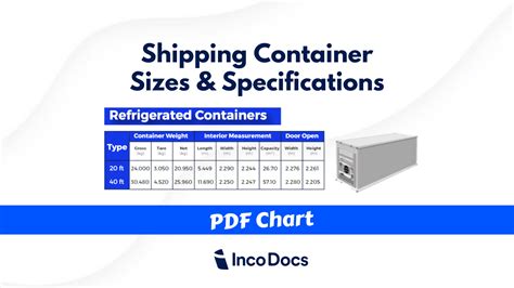 Interior Dimensions Of A 40 High Cube Shipping Container
