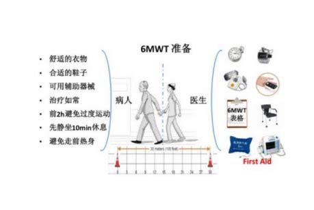 6分钟步行试验，让“沉默性缺氧“不再沉默” 健康科普 河南省直第三人民医院