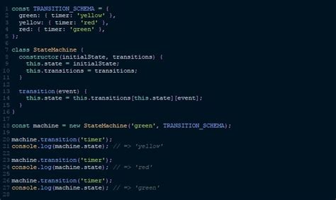 Modeling User Interfaces With Statecharts Grio Blog