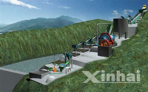 Mine Tailings Reprocessing Gold Tailings Processing Equipment Gold