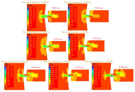 Actuators Free Full Text Research On Self Priming Piezoelectric