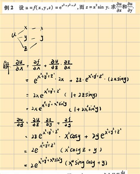 高等数学笔记 第九章 04 多元复合函数求导、求高阶导数和全微分形式不变性 知乎