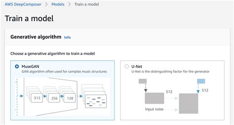 AWS DeepComposer Now Generally Available With New Features AWS News Blog