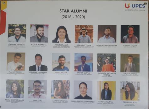 varsha gupta on linkedin it gives me immense pleasure to share that i