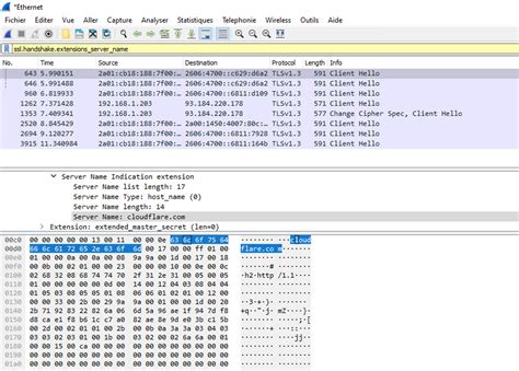 Ssl Are Urls Encrypted Stack Overflow