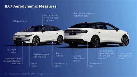 Volkswagen Id 7 Aerodynamics Teslarati