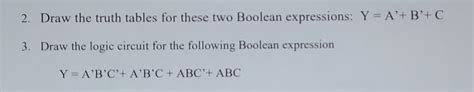 Solved Draw The Truth Tables For These Two Boolean Chegg