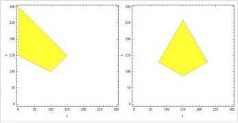 Plotting Region Plot In A Simplex Mathematica Stack Exchange