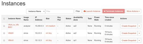 Contrail Configuring Contrail Network Mirroring In Packet Capture Workspace