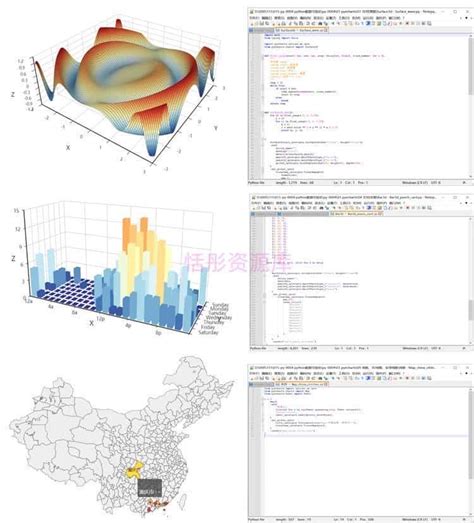 习惯成自然极速发货python数据分析源码实例pyecharts D地图表绘