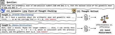 Github Usail Hkustlongshort