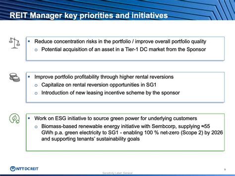 Ntt Dc Reit 5 Key Takeaways From Sias Corporate Connect Webinar