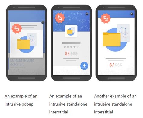 Google Has Finally Started Penalizing Mobile Websites With Intrusive Pop Up Ads