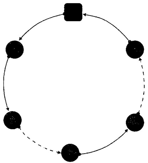 efficient and practical quantum secret sharing method based on d level