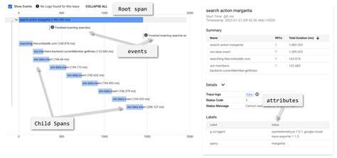 Gcp Cloud Trace Integration Velo Api Reference