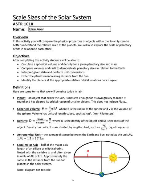 Scale Sizes Astronomy Lab Scale Sizes Of The Solar System Astr 10