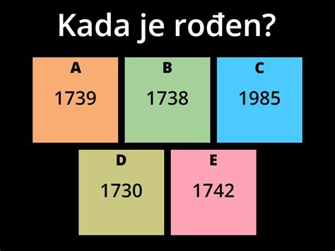 Dositej Obradović Quiz