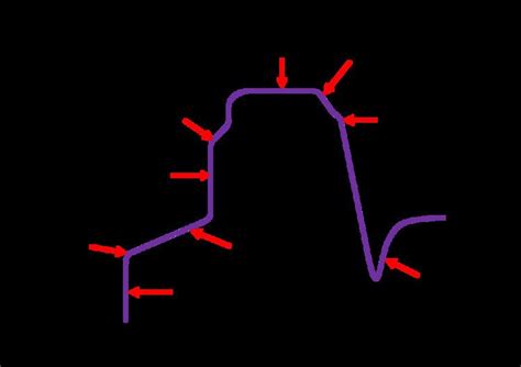 Velocity Interferometer System For Any Reflector Alchetron The Free