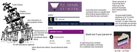 The Being Asexual Online Starterpack Rstarterpacks