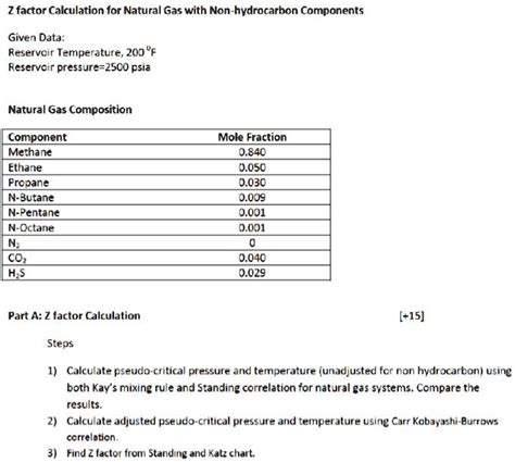 Solved 3 Find Z Factor From Standing And Katz Chart Z Factor Calculation For Natural Gas With