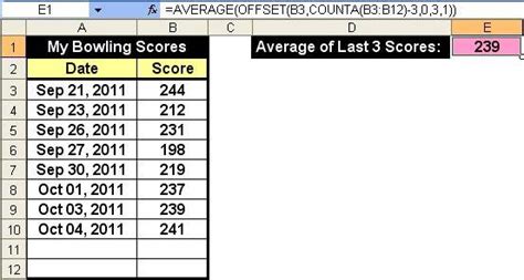 Toms Tutorials For Excel Rolling Averages Tom Urtis
